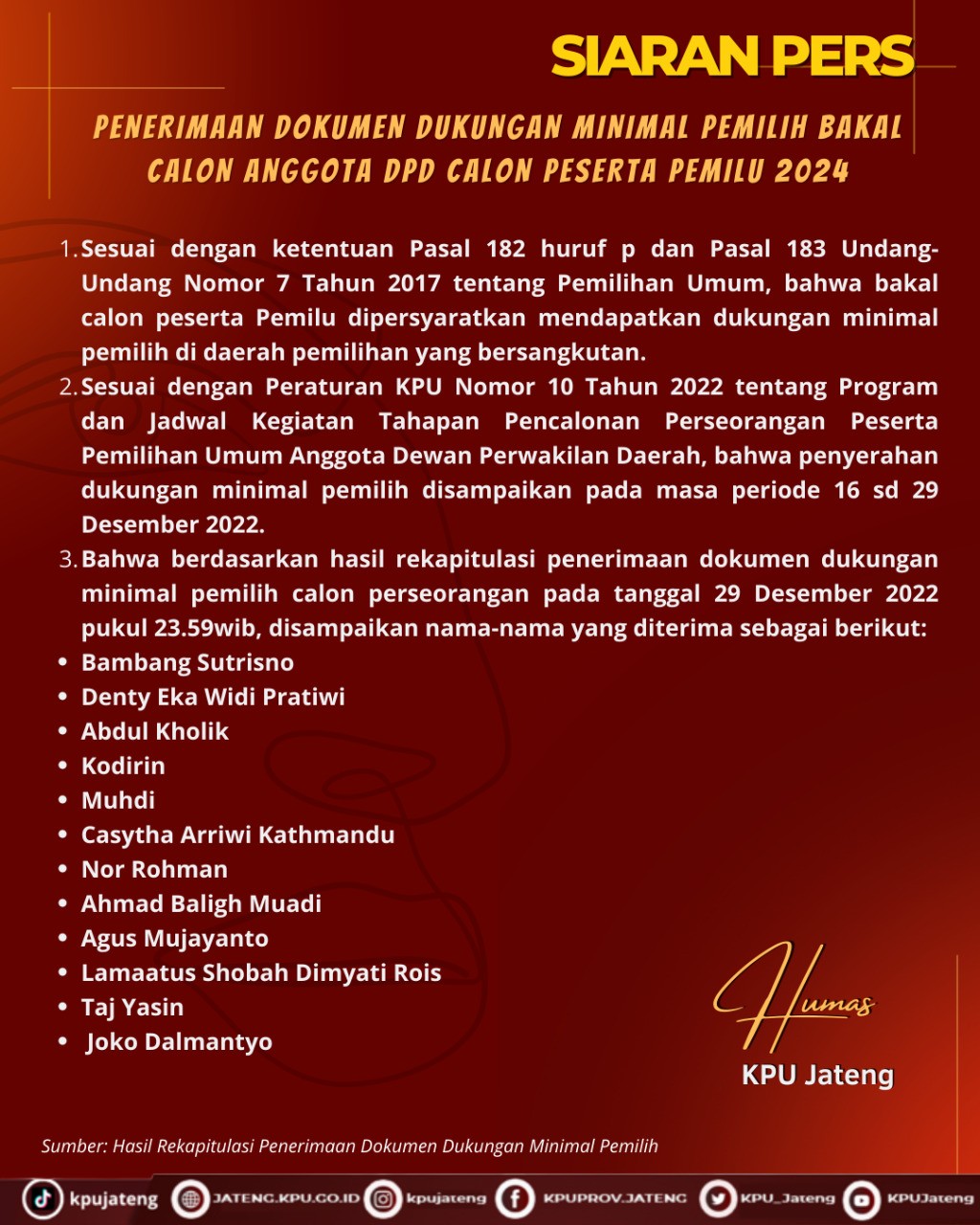 KPU JATENG - PENERIMAAN DOKUMEN DUKUNGAN MINIMAL PEMILIH BACALON DPD